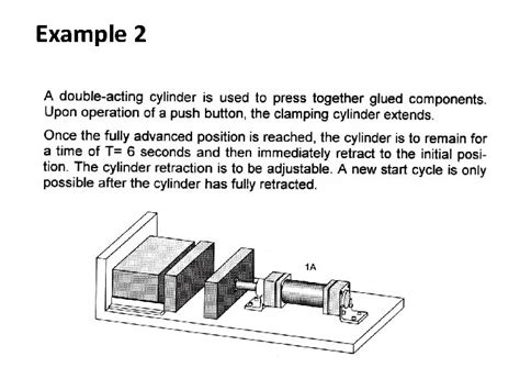 Chapter Pneumatic Component Control Valves Prepared By