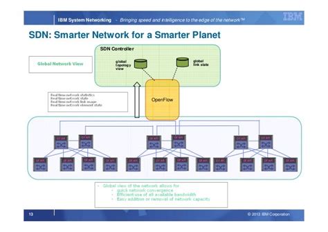 ibm system networking overview jul 2013
