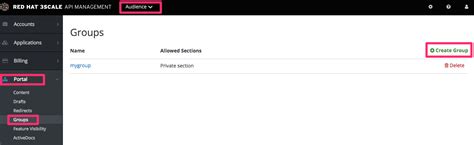 Creating The Developer Portal Red Hat 3scale Api Management 25 Red Hat Documentation