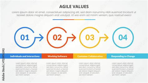 Agile Values Infographic Concept For Slide Presentation With Outline