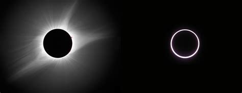 Types Of Eclipses Total Annular Partial Hybrid Solar Eclipse