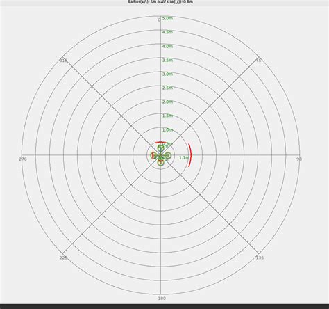 Object Avoidance Is Slow To React In Copter Copter 45 Ardupilot Discourse