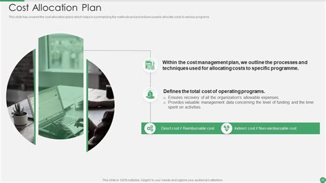 top 10 cost allocation methods powerpoint presentation slides