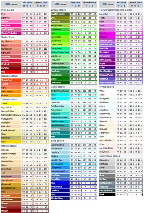 57 best i put a hex code on you images on pinterest color