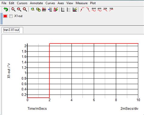 electronic circuit design sharing getting to know simulation part5 transient simulation