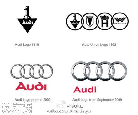 奥迪logo演变历史 雀巢logo演变历史 伤感说说吧