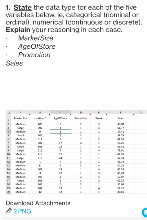 Solved State The Data Type For Each Of The Five Variables Chegg