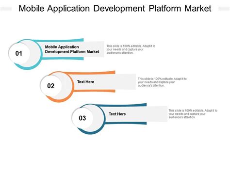 Mobile Application Development Platform Market Ppt Powerpoint Presentation Model Cpb