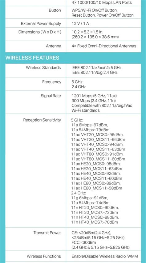 TP Link Archer AX10 AX1500 Wi Fi 6 Dual Band Gigabit Access Point Router Shopee