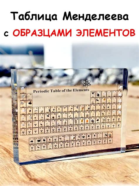 Таблица менделеева картинка прикольная