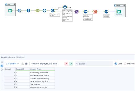 Solved How To Upper Case First Letters But Not In Case Of Alteryx Community