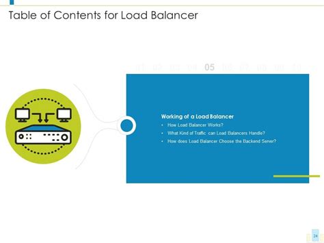 Load Balancer It Powerpoint Presentation Slides Presentation Graphics