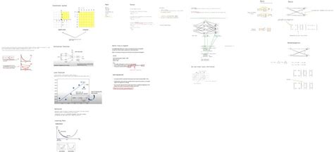 谈谈学习Tensorflow的技巧 duidaima 堆代码