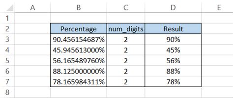 Excel Round Down Formula To Round Down Numbers In Excel Wall Street