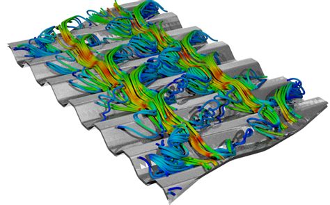 Thermo Fluid Dynamics Lehrstuhl Für Modellierung Und Simulation