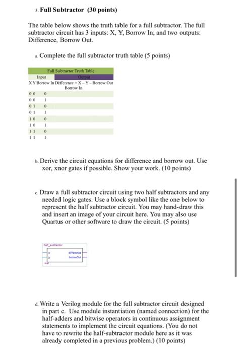 Solved Full Subtractor Points The Table Below Shows Chegg