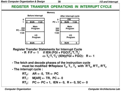 Ppt Csit 12 Computer Organization And Architecture Powerpoint Presentation Id6745551