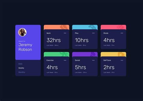 Frontend Mentor Time Tracking Dashboard Using Vsc React Tailwind