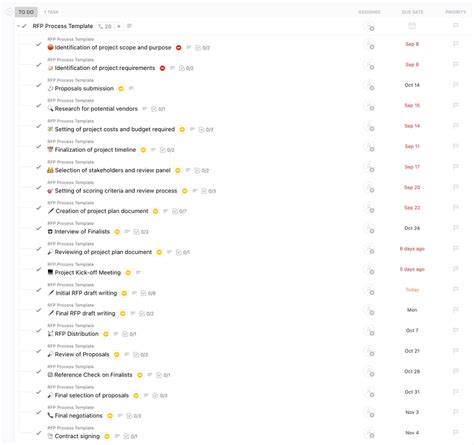 Rfp Process Template By Clickup™