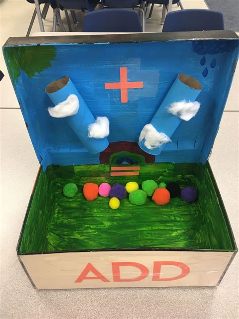 “adding Machine” Kindergarten Math Worksheets Preschool Math Teaching