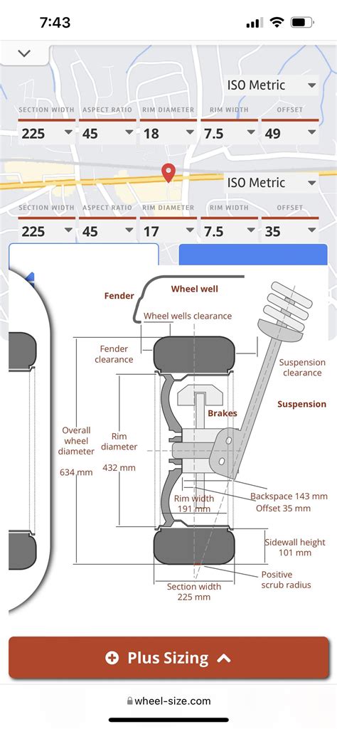 Impact Of Wheel And Tire Downsizing Jetta Gli Rautocross