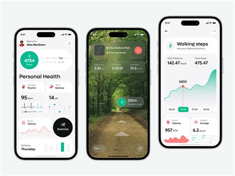 Personal Health Tracking App By Musemind Mobile For Musemind Uiux