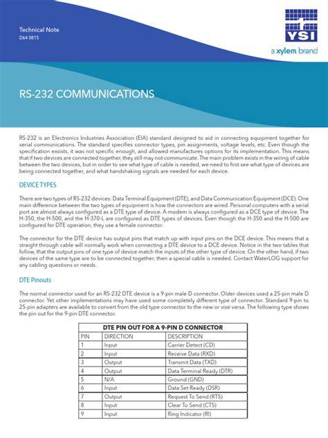Waterlog Rs 232 Communications Technical Note Pdf Data Transmission Computer Engineering