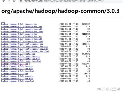 Java操作Hive系列 Hive UDF 知乎