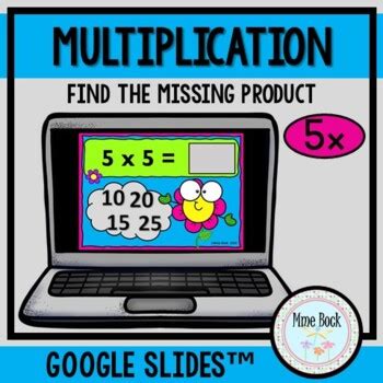 Google Slides Multiplication Products X By Mme Bock TPT