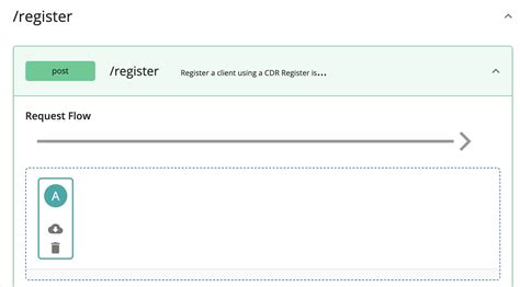 dynamic client registration wso2 open banking cds toolkit documentation