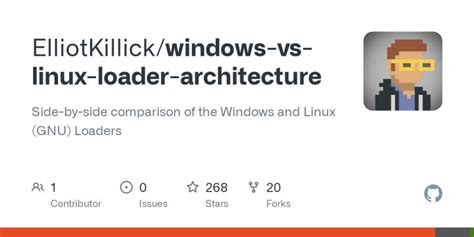Elliot Killick On Linkedin Github Elliotkillickwindows Vs Linux
