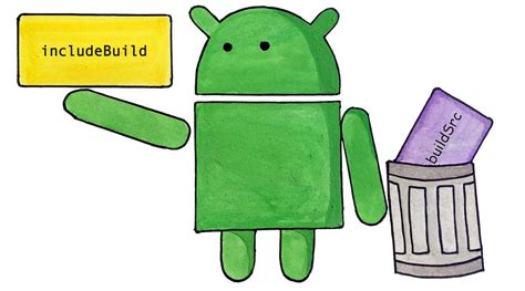 stop using gradle buildsrc use composite builds instead by josef