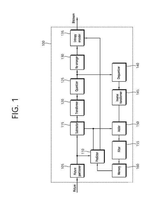 Method And Device For Decoding Image In Image Coding System Eureka Patsnap