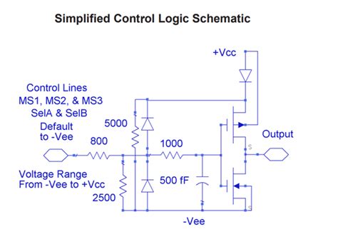 Sn74cbtlv3126 Negative Voltage On The Output Switches And Multiplexers Forum Switches