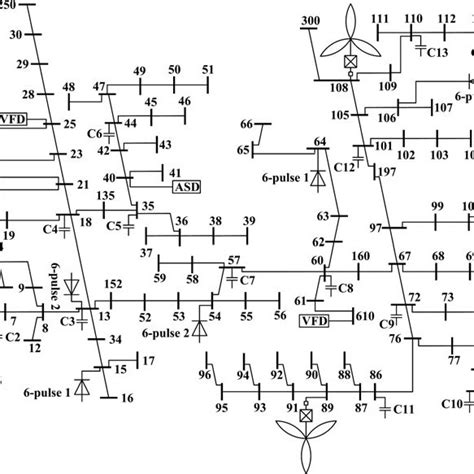 a Transformer with tap setting ratio τ transformer presented by Download Scientific Diagram