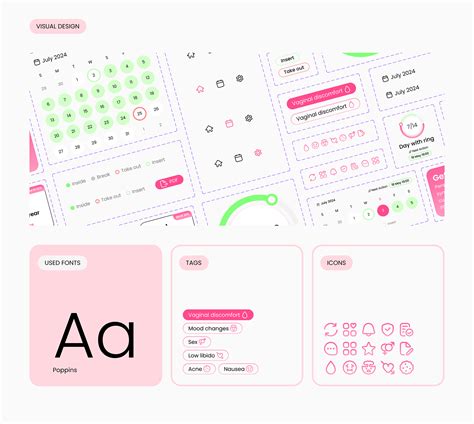 Birth Control Ring Tracker Girls Tracker Behance