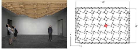 First Case Study 2 D Parametric Pattern Download Scientific Diagram