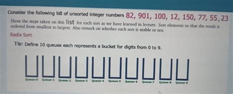 Solved Consider The Following List Of Unsorted Integer Chegg