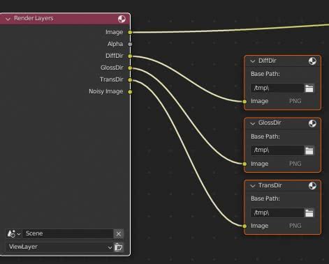 Node Wrangler Blender Viewer