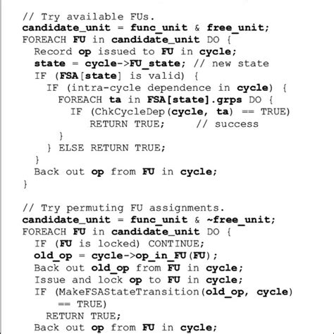 Pseudo Code For Issueop And Making Fsa State Transition Download