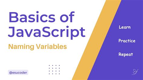Javascript Series The Art Of Naming Variables Beginners Youtube
