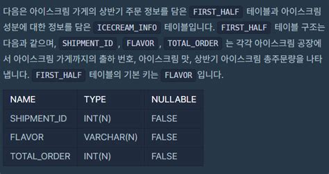 [프로그래머스] 성분으로 구분한 아이스크림 총 주문량 mysql