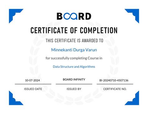 Durga Varun Minnekanti On Linkedin Datastructures Algorithms