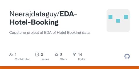 Eda Hotel Booking Eda Group Hotel Booking Analysis Capstone Project Ipynb At Main