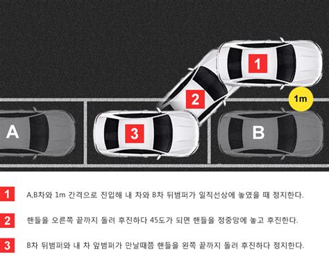 전북전주자동차운전전문학원