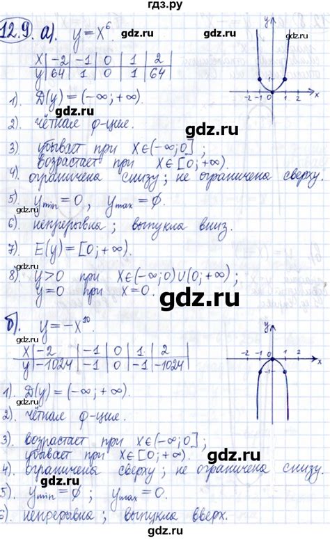 ГДЗ задачник 2021 §12 12 9 алгебра 9 класс Учебник Задачник Мордкович Семенов