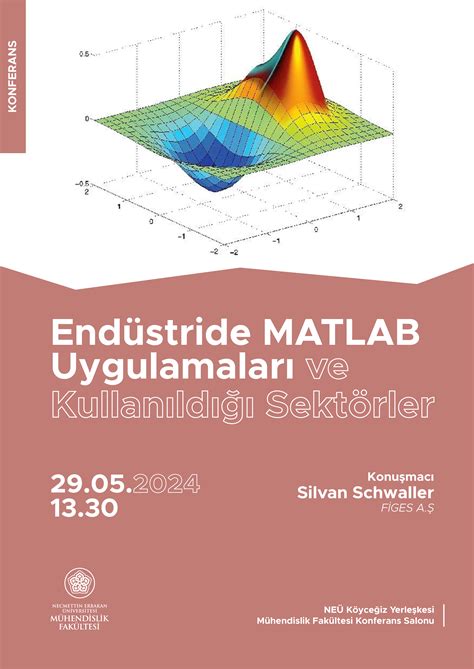 Conference Matlab Applications In Industry And Sectors Where It Is Used
