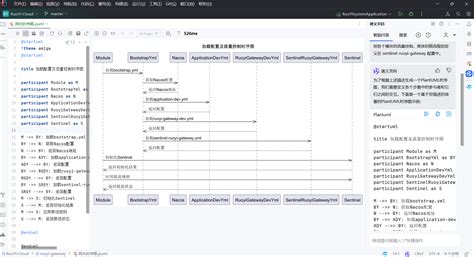 ai驱动的plantuml：快速生成专业级uml图表时序图 techlearn 博客园
