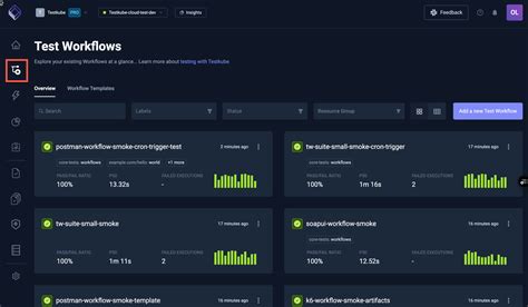 Workflows Overview Testkube Documentation