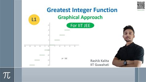Greatest Integer Function Lecture 1 Iit Jee Youtube